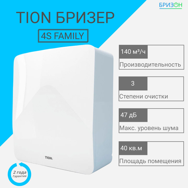 Tion Бризер Tion 4S Family, очистка и подогрев воздуха, круглый ...